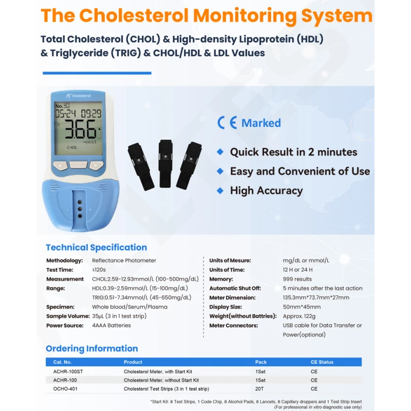 AT Cholesterol Testing Kit with Sample Strips